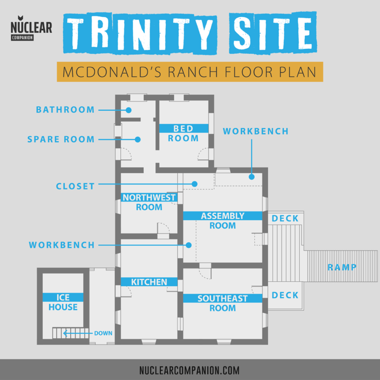 A visit to Trinity Site (where the first atomic bomb exploded ...