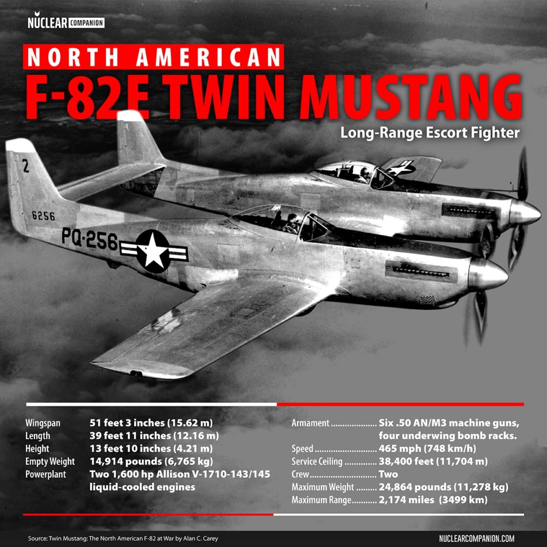 9 Top Facts About The F-82 Twin Mustang - Nuclear Companion: A nuclear ...