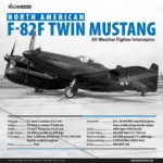 9 Top Facts About The F-82 Twin Mustang - Nuclear Companion: A nuclear ...