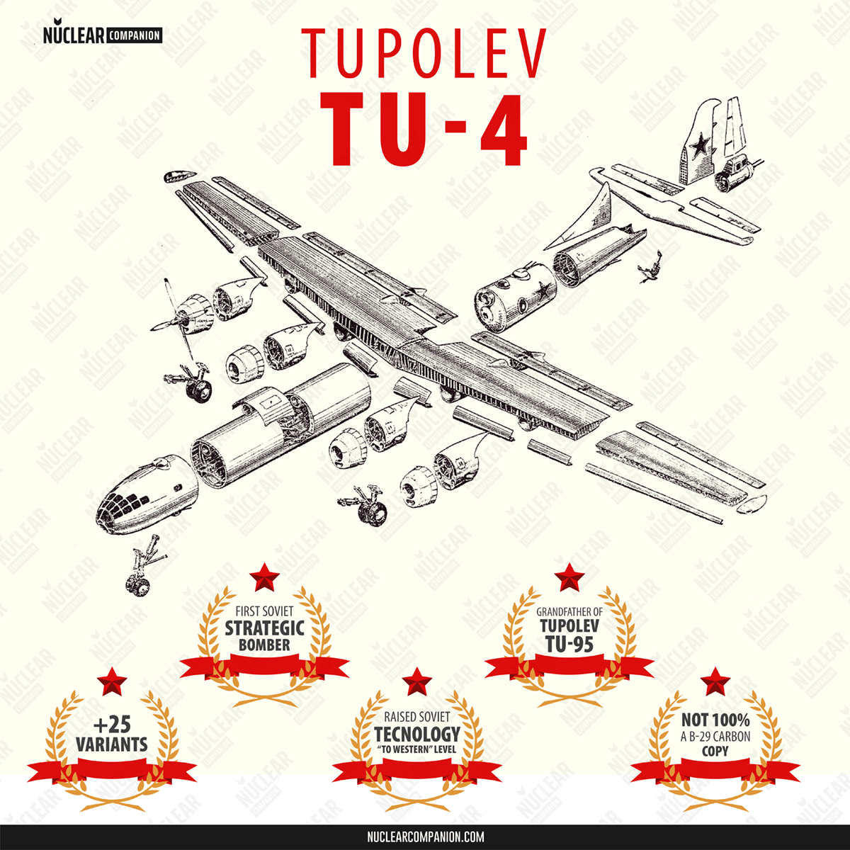 Boeing B-29 Superfortress Facts: 11 things to know - Nuclear Companion ...